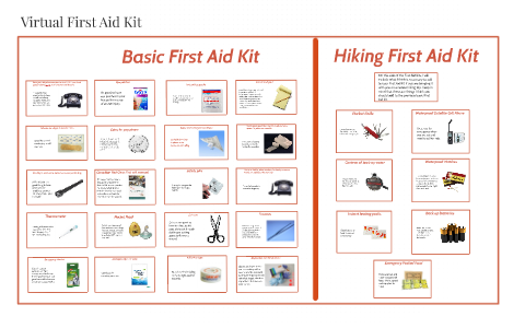 Virtual First Aid Kit by Adrianna Clipston on Prezi