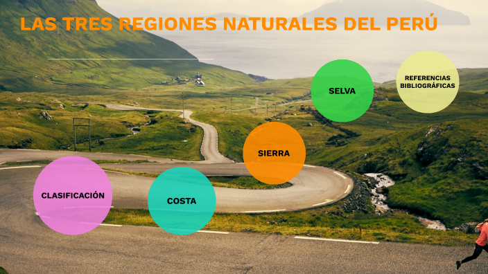 Las tres regiones naturales del Perú by Naylith Quispe Cieza on Prezi