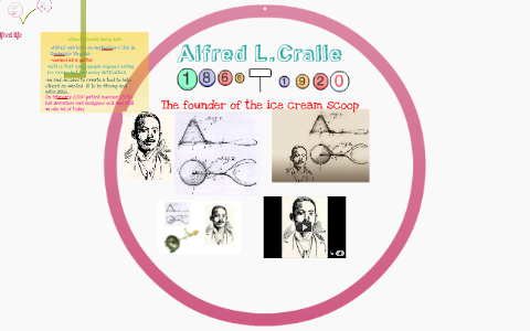 Alfred L. Cralle by Ingreed Champagne on Prezi
