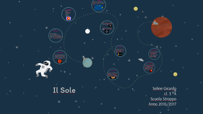 il sole by scuola media on Prezi