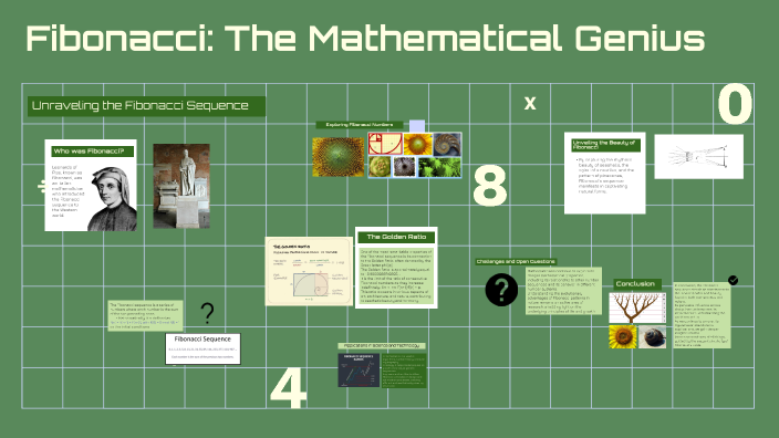 Fibonacci: The Mathematical Genius by Martyna Perła on Prezi