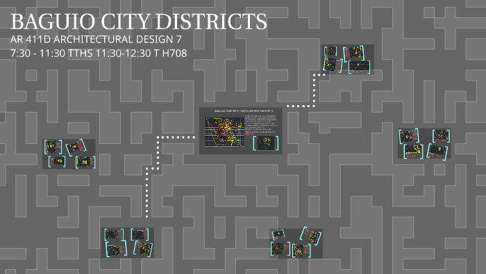BAGUIO CITY DISTRICTS by Margs Cayao on Prezi