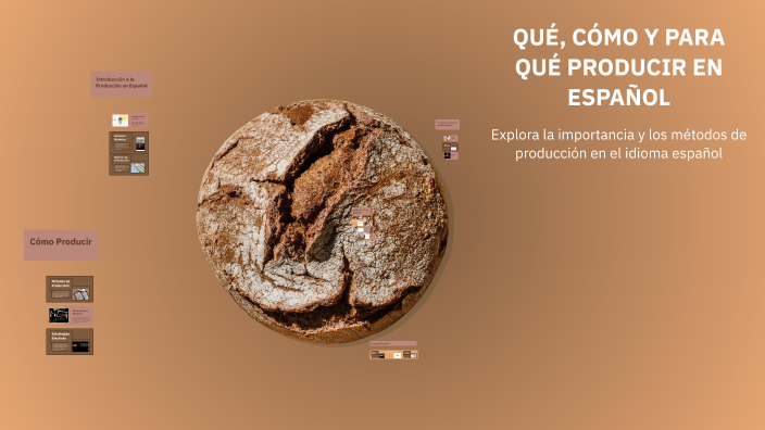 QUÉ, CÓMO Y PARA QUÉ PRODUCIR EN ESPAÑOL by MARITZA HERNANDEZ MURCIA on ...