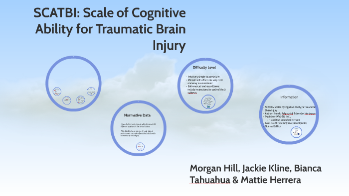 SCATBI: Scale of Cognitive Ability for Traumatic Brain Injur by Bianca Tahuahua on Prezi