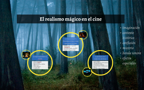 El realismo mágico en el cine by Kaitlyn Harris on Prezi