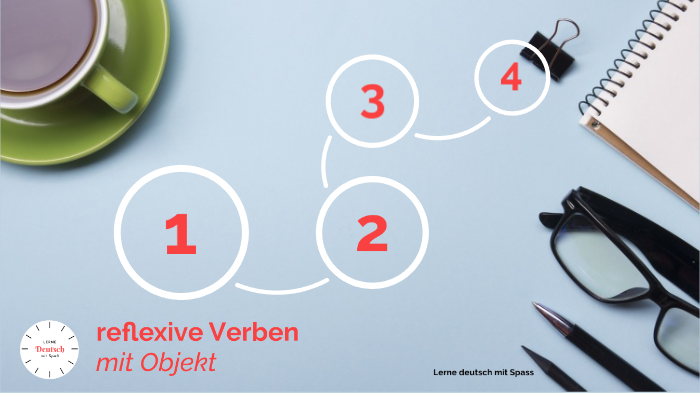 reflexive Verben im Dativ by Lerne Deutsch mit Spaß! on Prezi