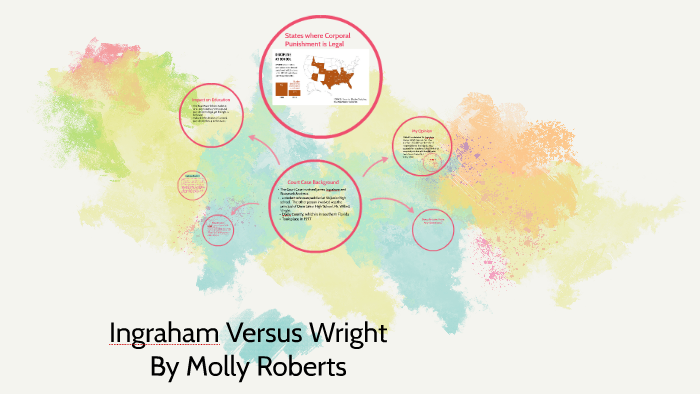 InGraham Versus Wright by Molly Roberts on Prezi