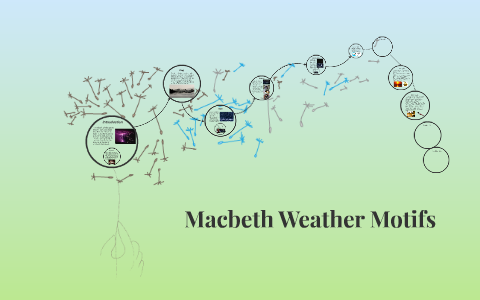 Macbeth Weather Motifs by Yenised Ramirez- Ajete on Prezi