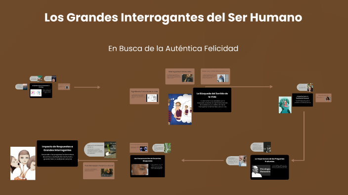 Los Grandes Interrogantes del Ser Humano by Wenceslao De La Peña on Prezi
