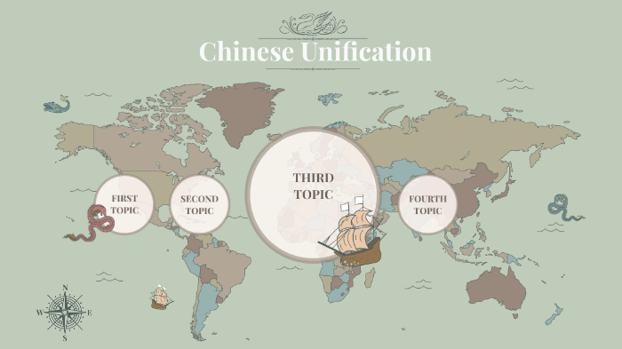 Chinese History - Unification of China by Asher Reed on Prezi