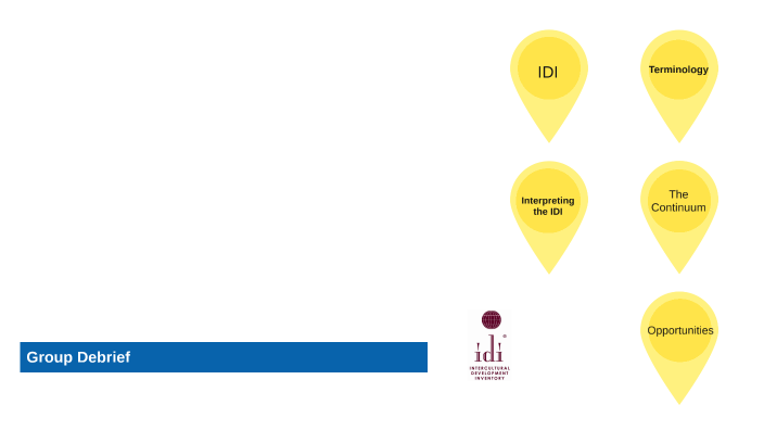 IDI GROUP DEBRIEF by Maria Campillo on Prezi