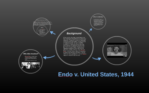 Endo v. United States, 1944 by Denis and Nathalia on Prezi