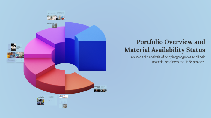 Portfolio Overview and Material Availability Status by Amr Ahmed Rady ...
