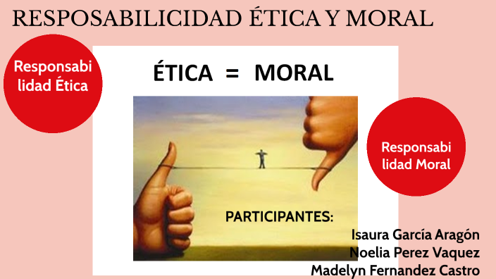 Responsabilidad Ética Y MORAL by Norman Alvarez on Prezi