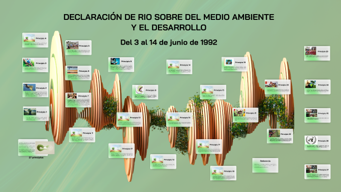 DECLARACIÓN DE RIO SOBRE DEL MEDIO AMBIENTE Y EL DESARROLLO by jenyfer ...