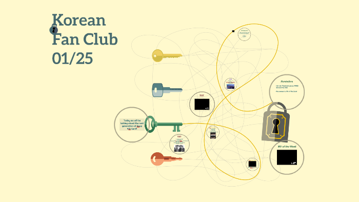 Korean Fan Club by on Prezi
