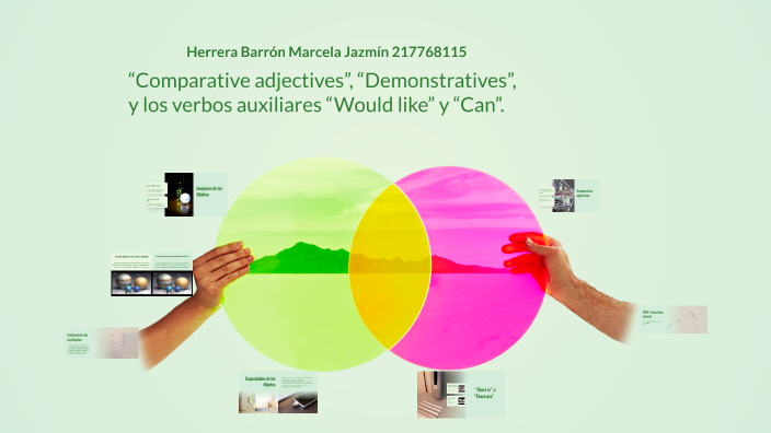 Comparación de Objetos by MARCELA JAZMIN HERRERA BARRON on Prezi