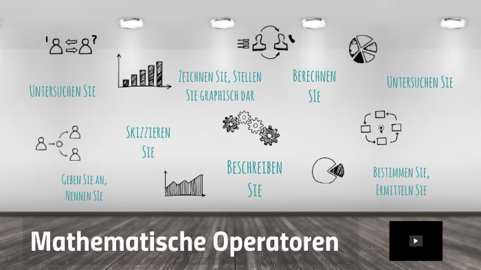 Operatoren Mathematik by on Prezi