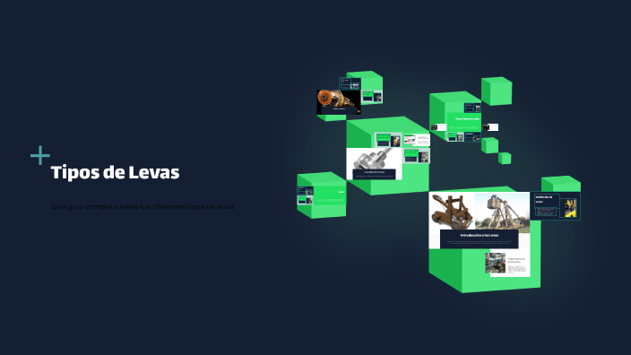 Tipos de Levas by P C on Prezi