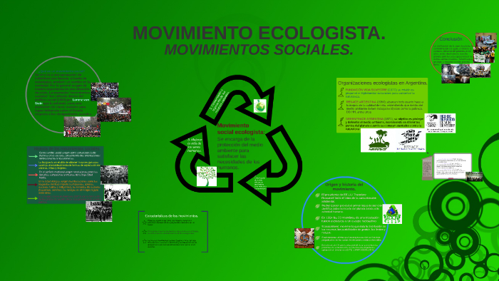 MOVIMIENTO ECOLOGISTA. by Candelaria Jofré on Prezi