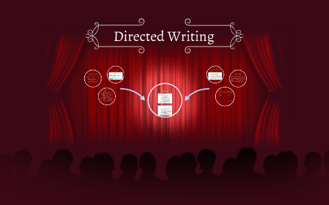 Directed Writing by Jeff Nace on Prezi