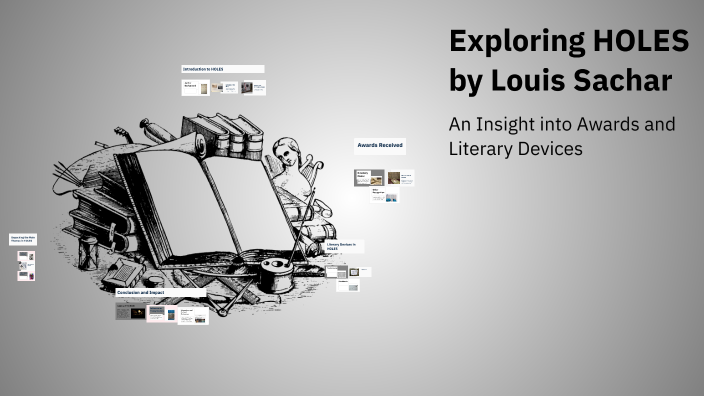 Exploring HOLES by Louis Sachar by maheen on Prezi