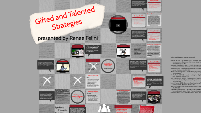 MSAD#20 Gifted and Talented Strategies by Renee Felini on Prezi