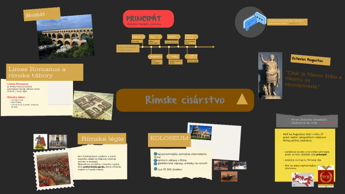 Rímske cisárstvo by Veronika Alusikova on Prezi