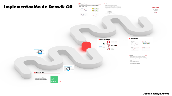 Implementación de Deswik GO by Jordan Araya on Prezi