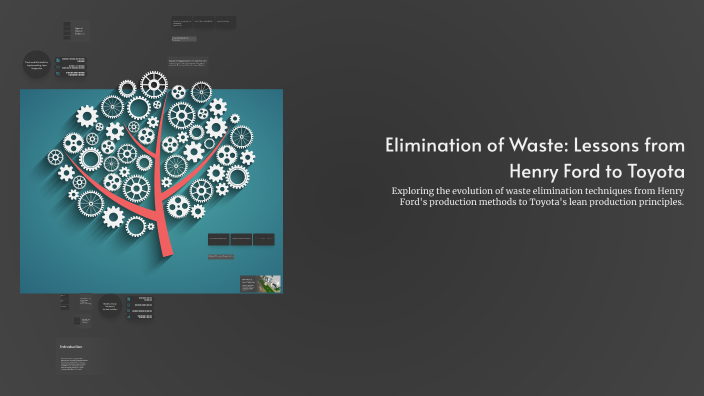 Elimination of Waste: Lessons from Henry Ford to Toyota by ...