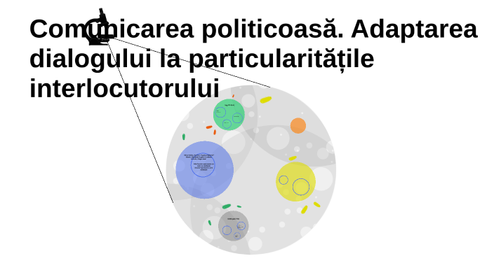 Comunicarea politicoasă. Adaptarea dialogului la particularitățile ...