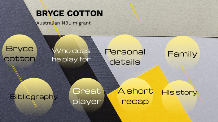bryce cotton by Finn Hixson on Prezi