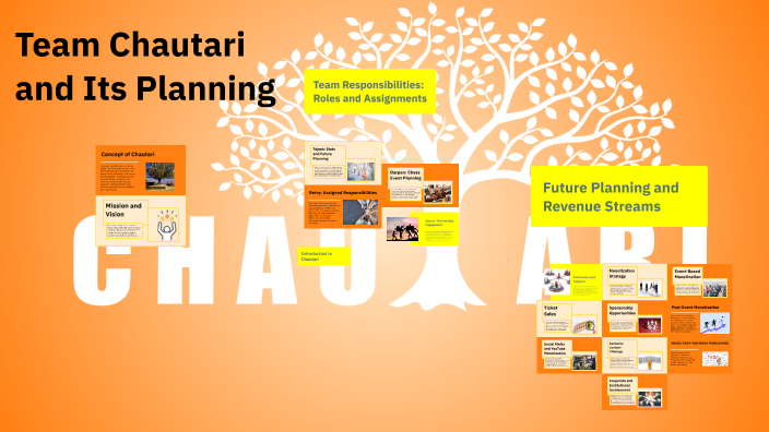 Team Chautari and Its Planning by Ritik panta on Prezi