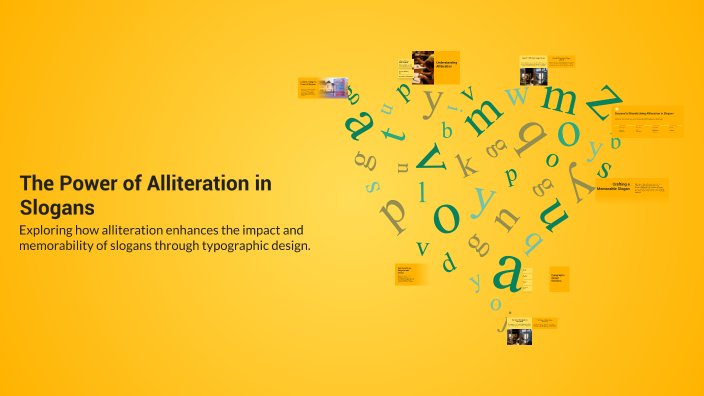 The Power of Alliteration in Slogans by erika ann granados on Prezi