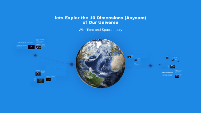 Exploring the Dimensions of Our Universe by Ishant goyal on Prezi