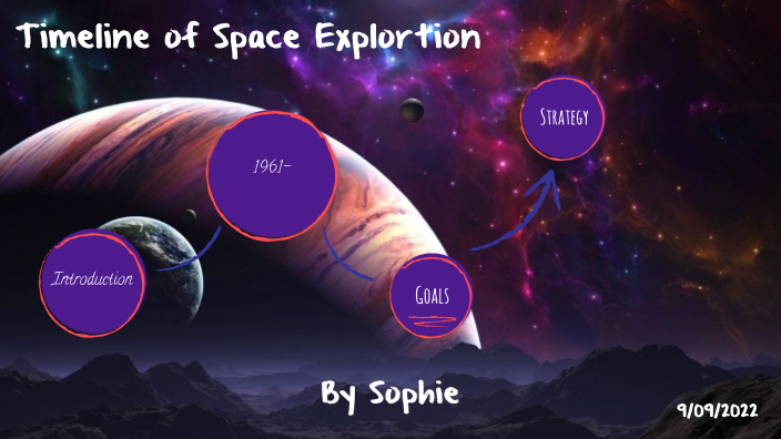 Timeline of Space Exploration by Sophie Van den Borst on Prezi
