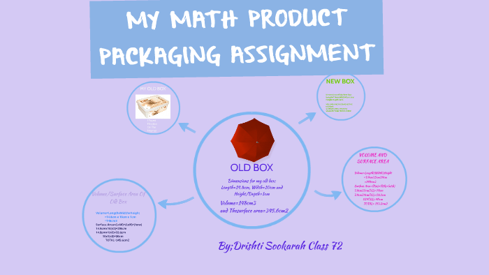 MY MATH PRODUCT PACKAGING ASSIGNMENT by drishti sookarah on Prezi