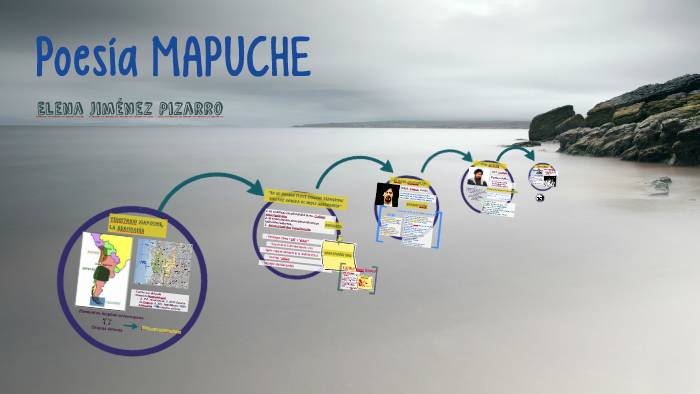 Poesía MAPUCHE by Elena Jiménez on Prezi