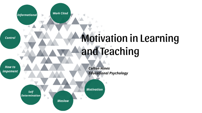 Education Psychology Final by colton hines on Prezi