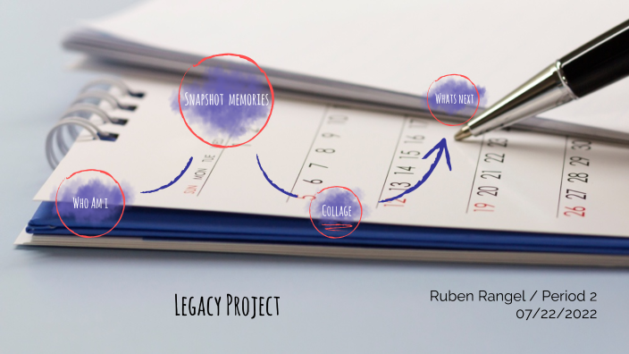 legacy proj by on Prezi