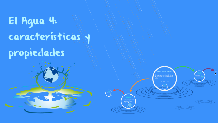 El agua: características y propiedades by Angélica García on Prezi