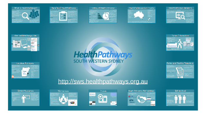 HealthPathways South Western Sydney Launch - LHD Version by South ...
