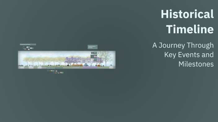 Historical Timeline by Maara Parhomenko on Prezi
