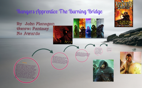 The Burning Bridge Book Report by R P on Prezi