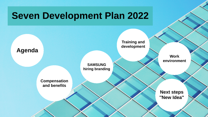 Seven Development plan 2022 by omnia shbair on Prezi