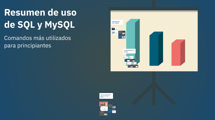 Resumen de uso de SQL y MySQL by Leticia Cabañas on Prezi