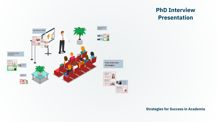 PhD Interview Presentation by Morteza Khanmohammadi on Prezi