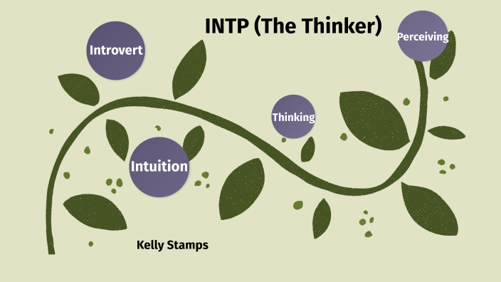MBTI Poster Kelly by Kaylie Stamps on Prezi