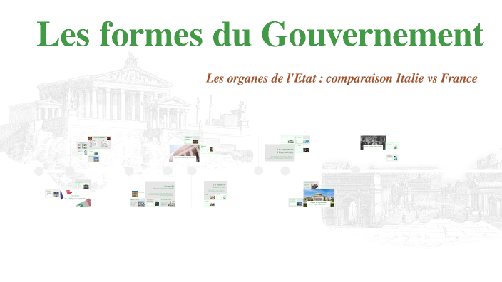 Les formes du Gouvernement by Alice Croci on Prezi