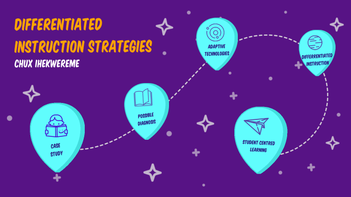 Case Study: Grade 3 Taiwanese Student by chukwudi ihekwereme on Prezi